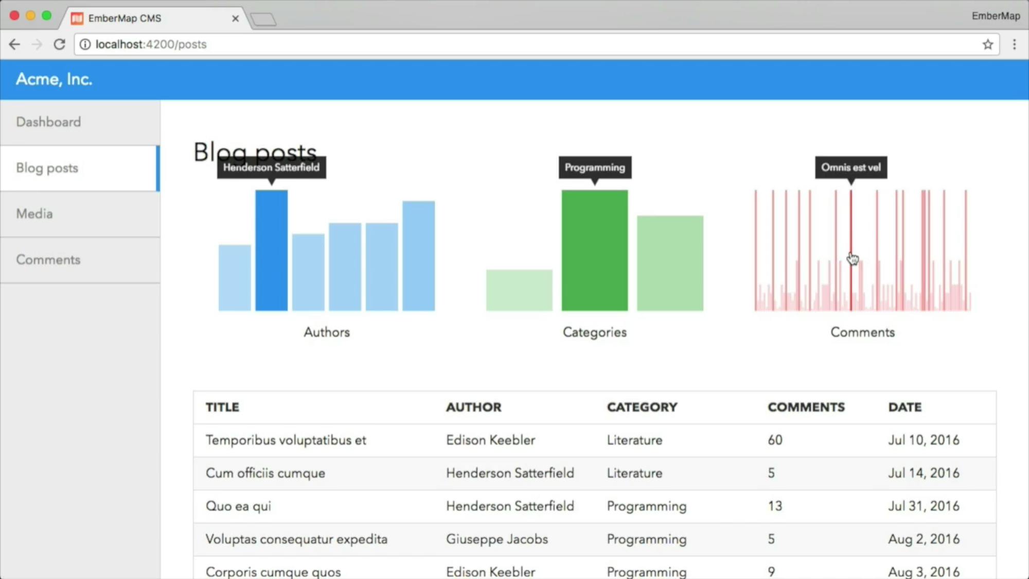 Making the bars selectable | Using D3 with Ember | EmberMap