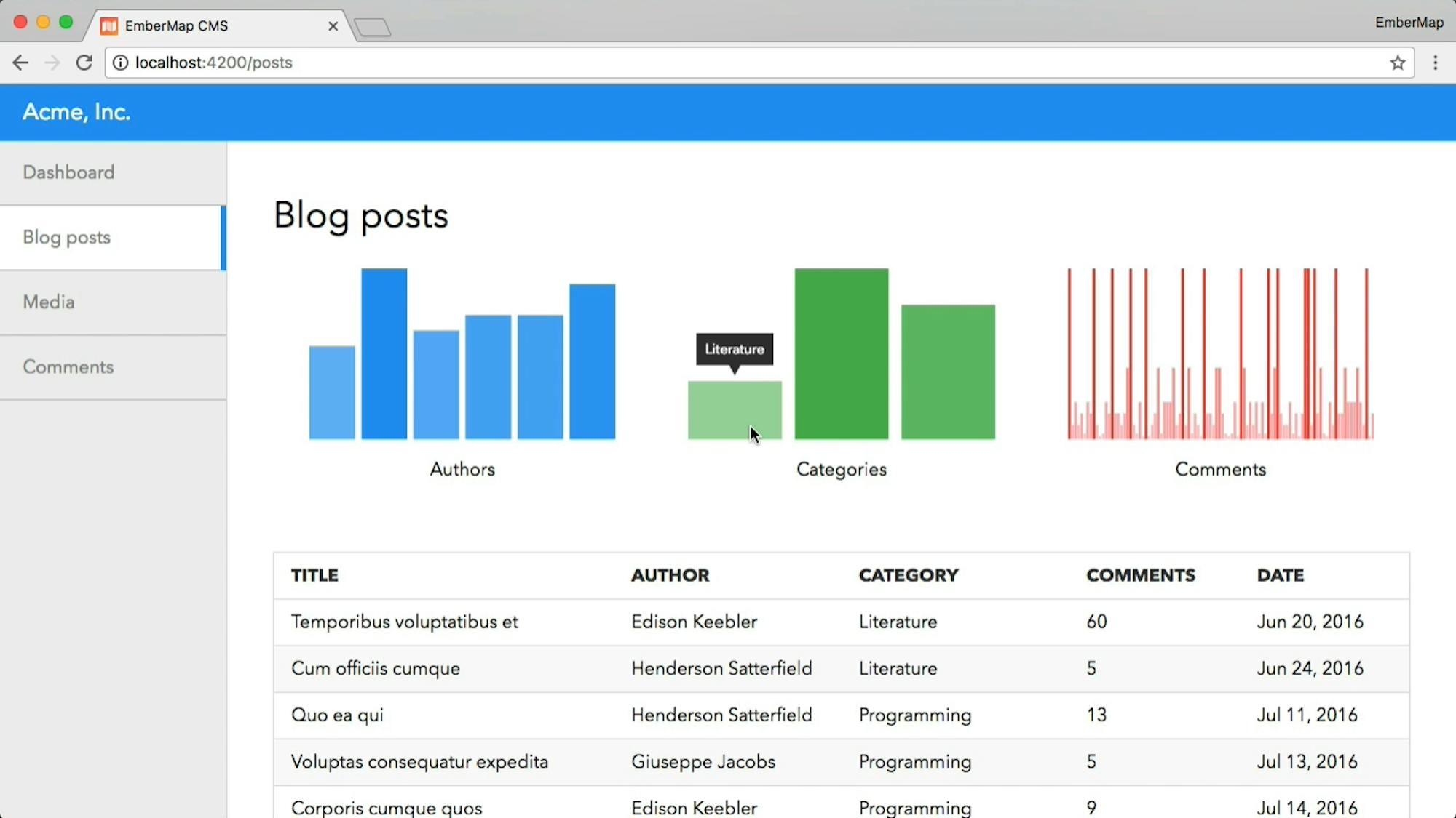 Adding color with scales | Using D3 with Ember | EmberMap